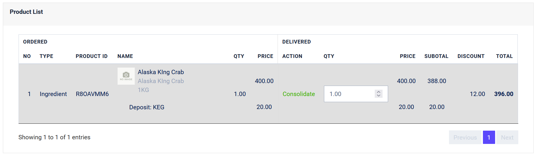 Active PO - Receiving & Consolidation - BISYNC.CLOUD