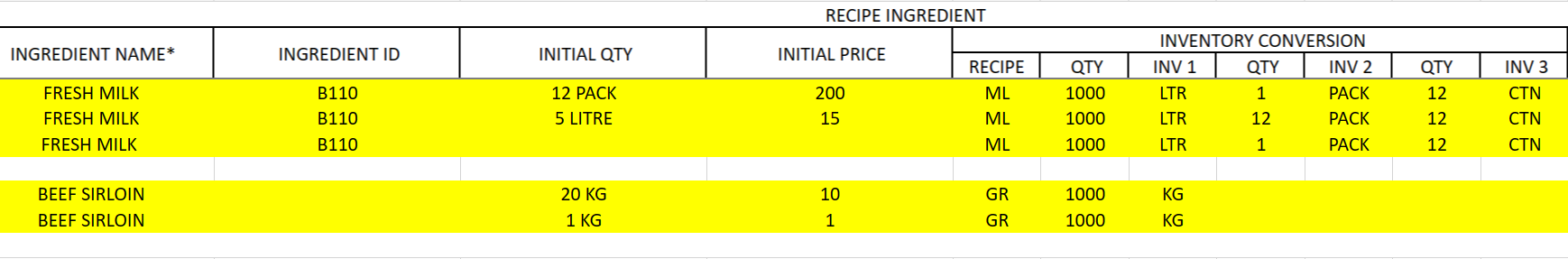 Onboarding - BISYNC.CLOUD