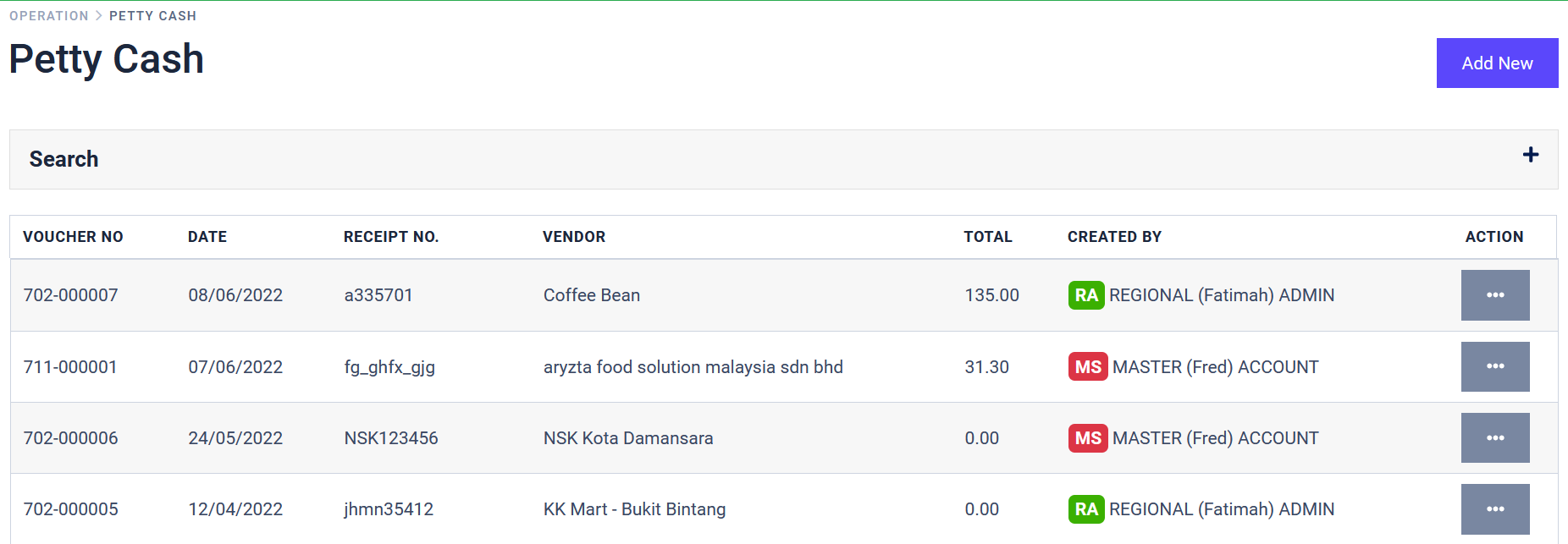Using Petty Cash feature - BISYNC.CLOUD