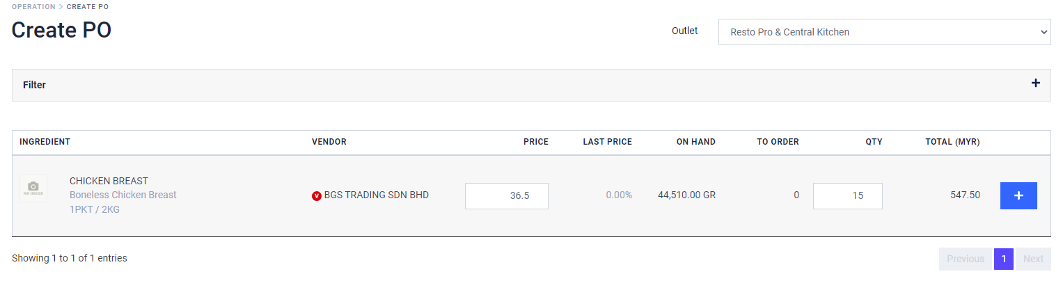 Organize Inventory for Small Businesses in 7 Steps - BISYNC.CLOUD